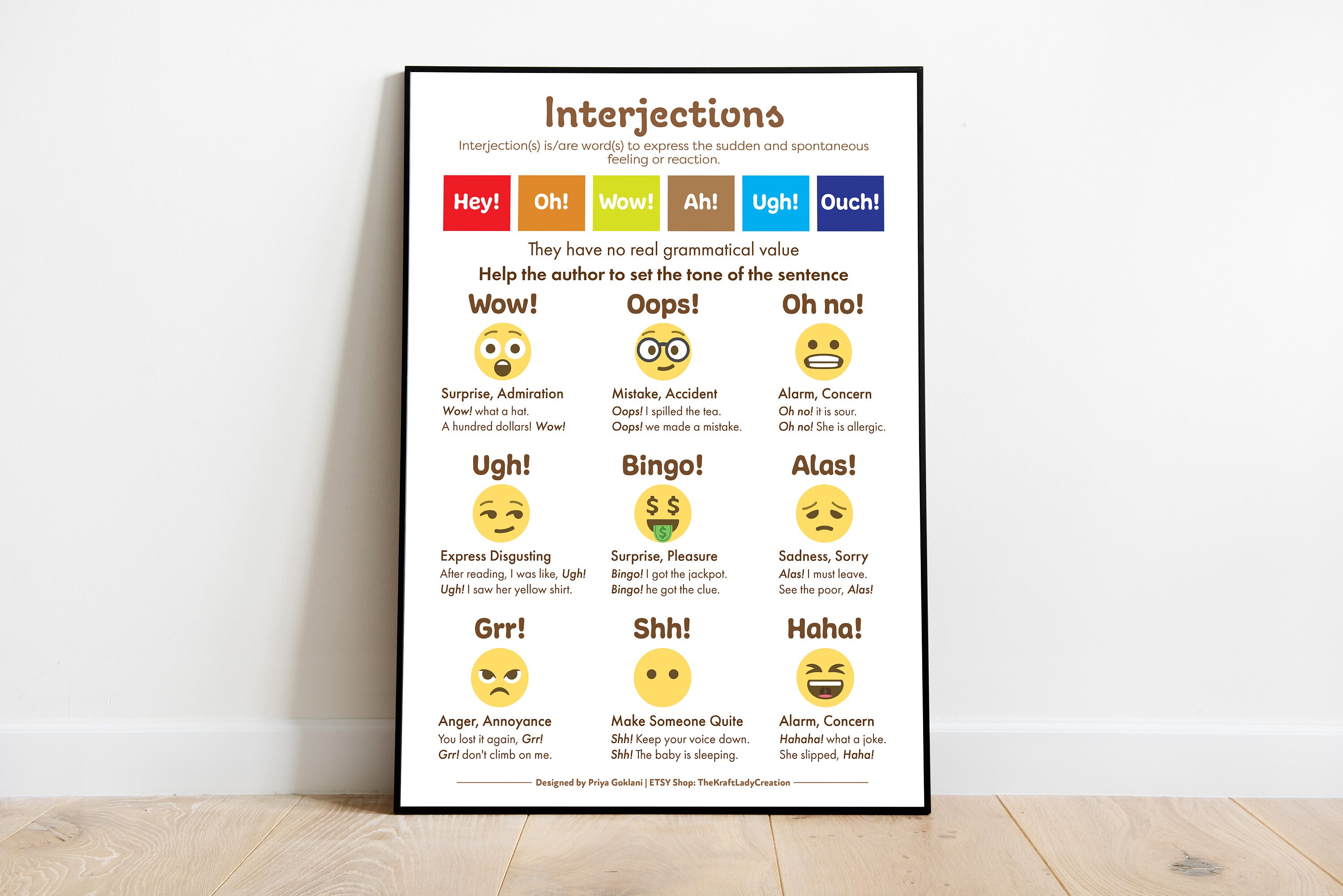 English Grammar Anchor Charts Parts of Speech Noun - Etsy