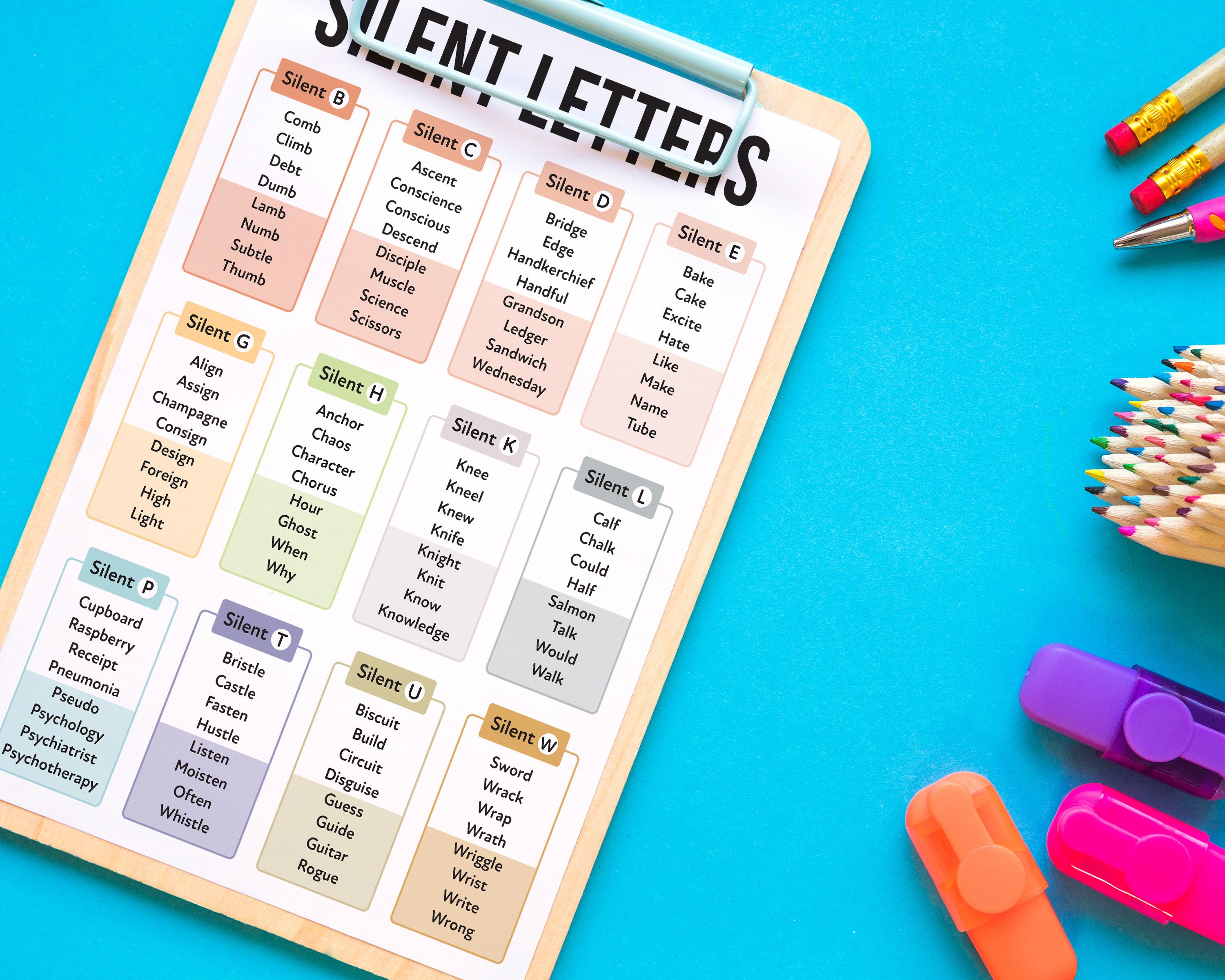 Silent Letters in English Language, Boho Themed English Classroom Chart ...