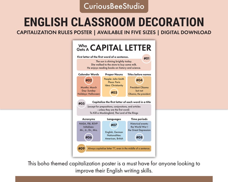 Capital Letter Poster - Learn When to Capitalize Words in English, 09 ...