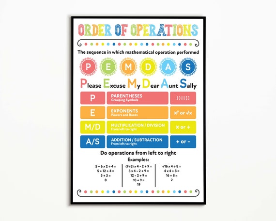 Pemdas Poster Project