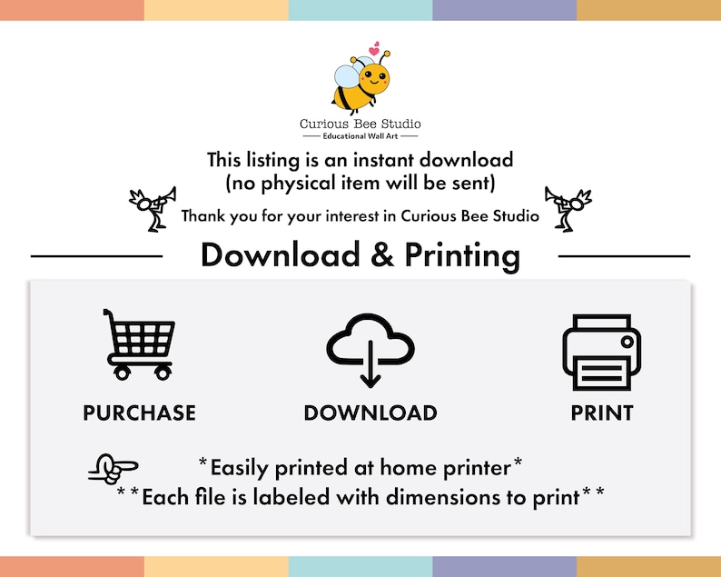 Parts of Speech English Grammar Poster for Homeschool and English ...