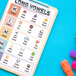 Long and Short Vowels Phonics Chart for Kids, Teaching Aid for English ...