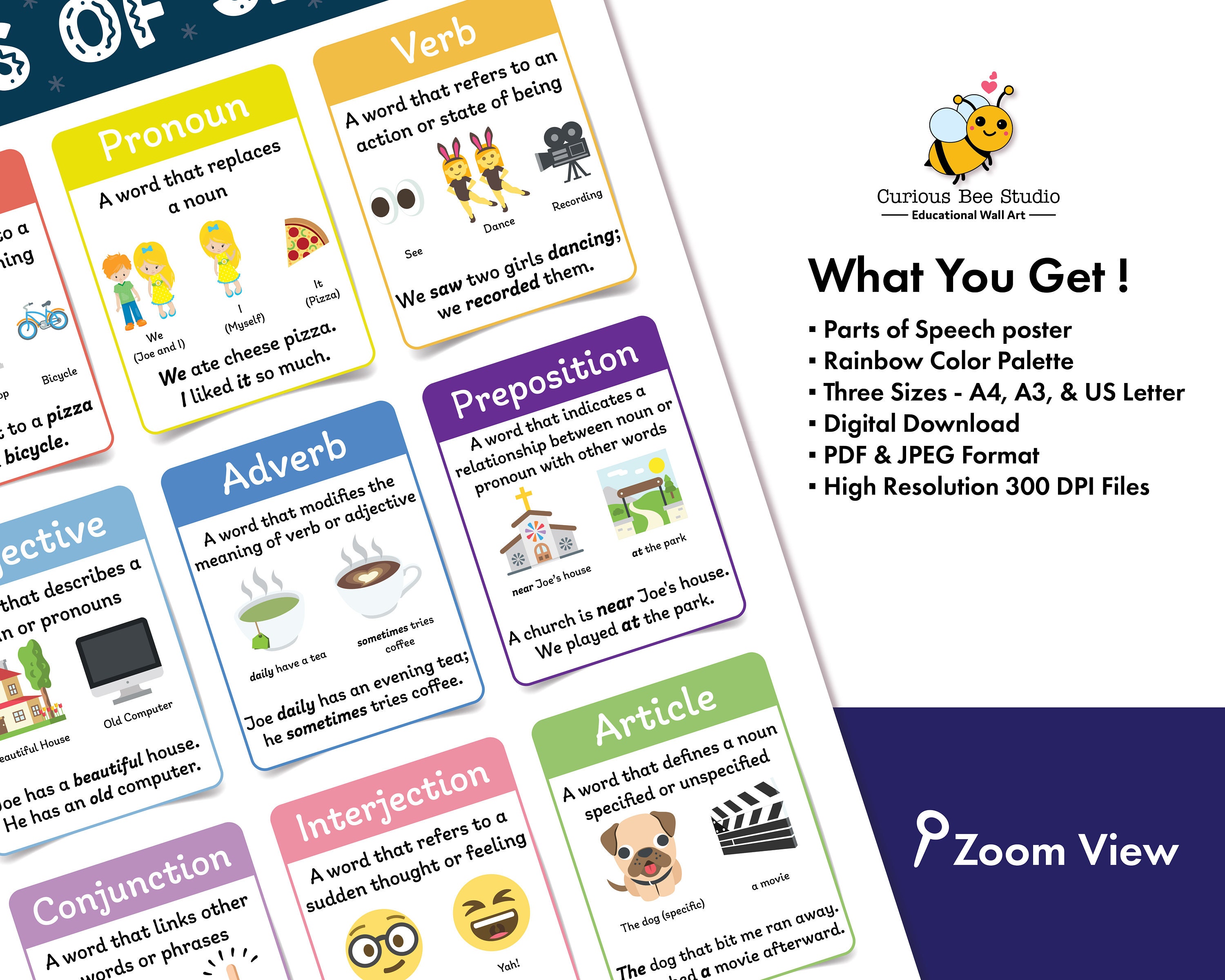 Parts of Speech Poster for English Language Art English - Etsy