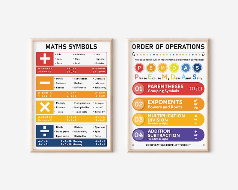 Maths Order of Operations and Maths Symbol Names – 2 Nos. | PEMDAS ...