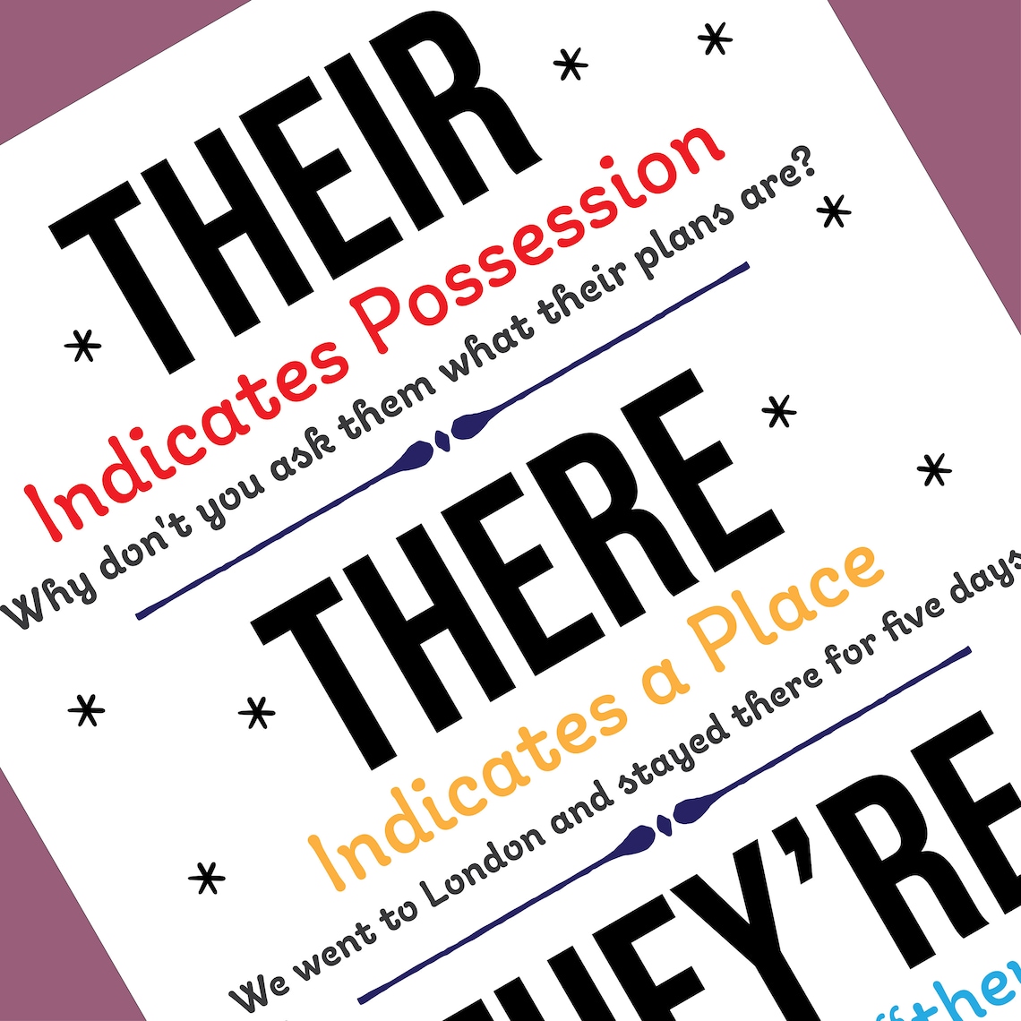 English Classroom Posters, Homophones & Punctuation Marks English ...