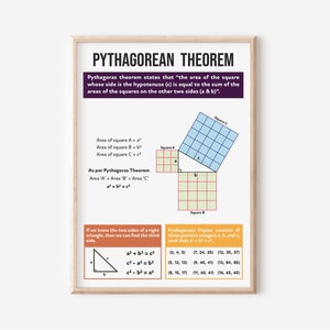 Trigonometry Posters – Triangle, Types & Properties of Triangle, Sine ...
