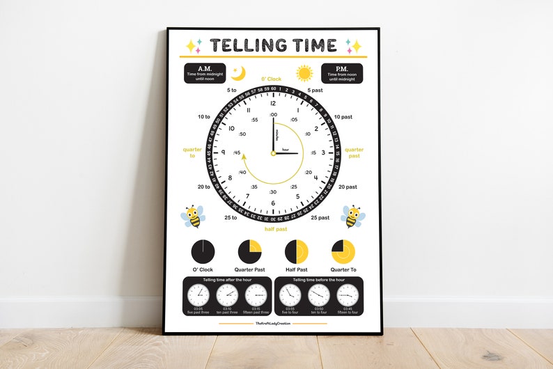 Learn to Tell Time, Telling Time Poster, What Time is It Activity ...