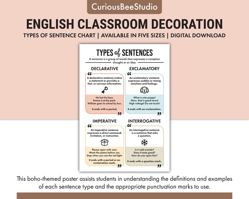 Types of Sentences English Grammar Chart, Boho-theme Wall Art for ...