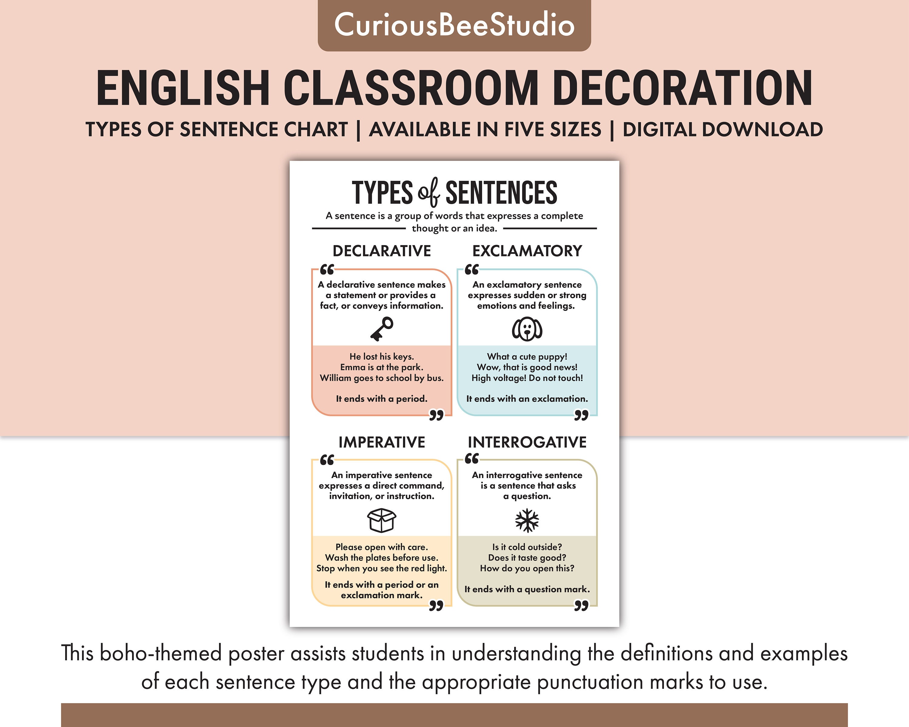 Types of Sentences English Grammar Chart, Boho-theme Wall Art for ...