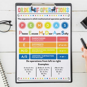 Order of Operations for Maths, PEMDAS Poster, Maths Classroom Poster ...