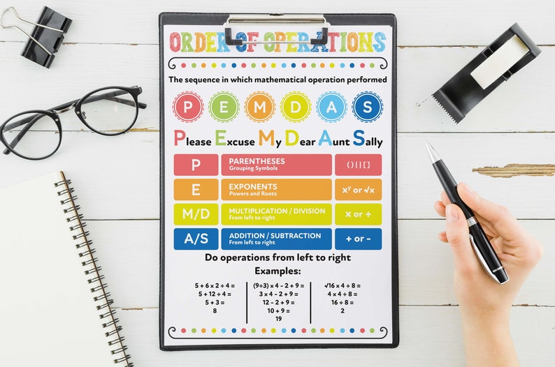 Order of Operations for Maths, PEMDAS Poster, Maths Classroom Poster ...