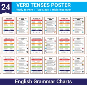Verb Tenses English Grammar Charts, Learn Past, Present, and Future ...