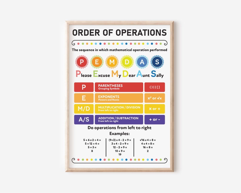Order of Operations and Maths Symbol Names – 2 Nos. | Basic Number ...