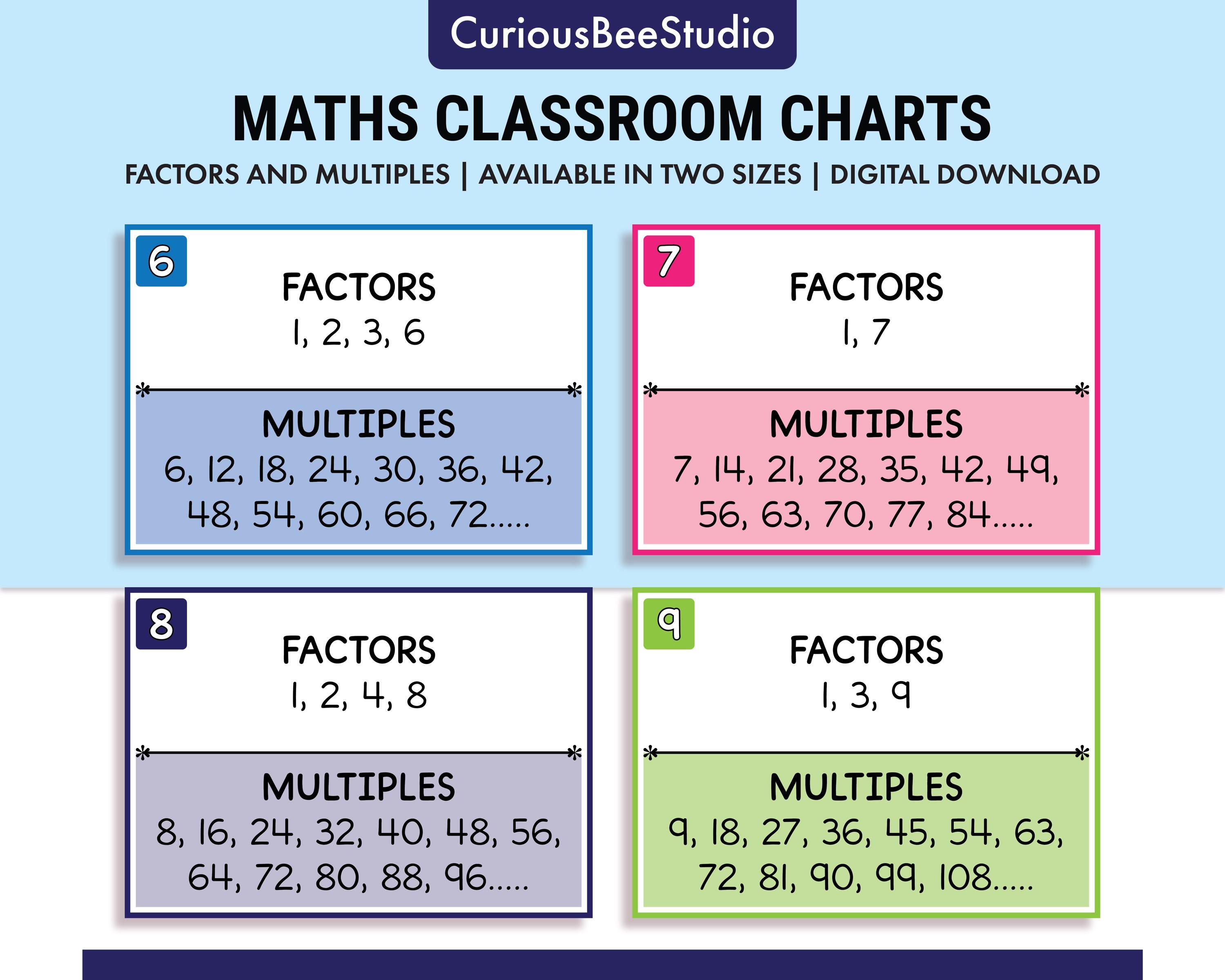 Factors and Multiples - Maths Classroom Posters, Maths Homeschool ...