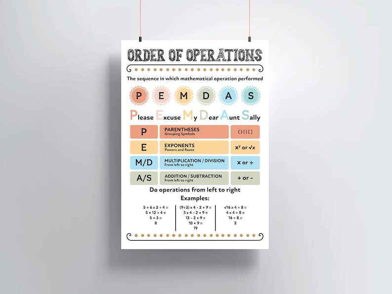 Order of Operations in Math, PEMDAS Poster, Maths Classroom Poster ...