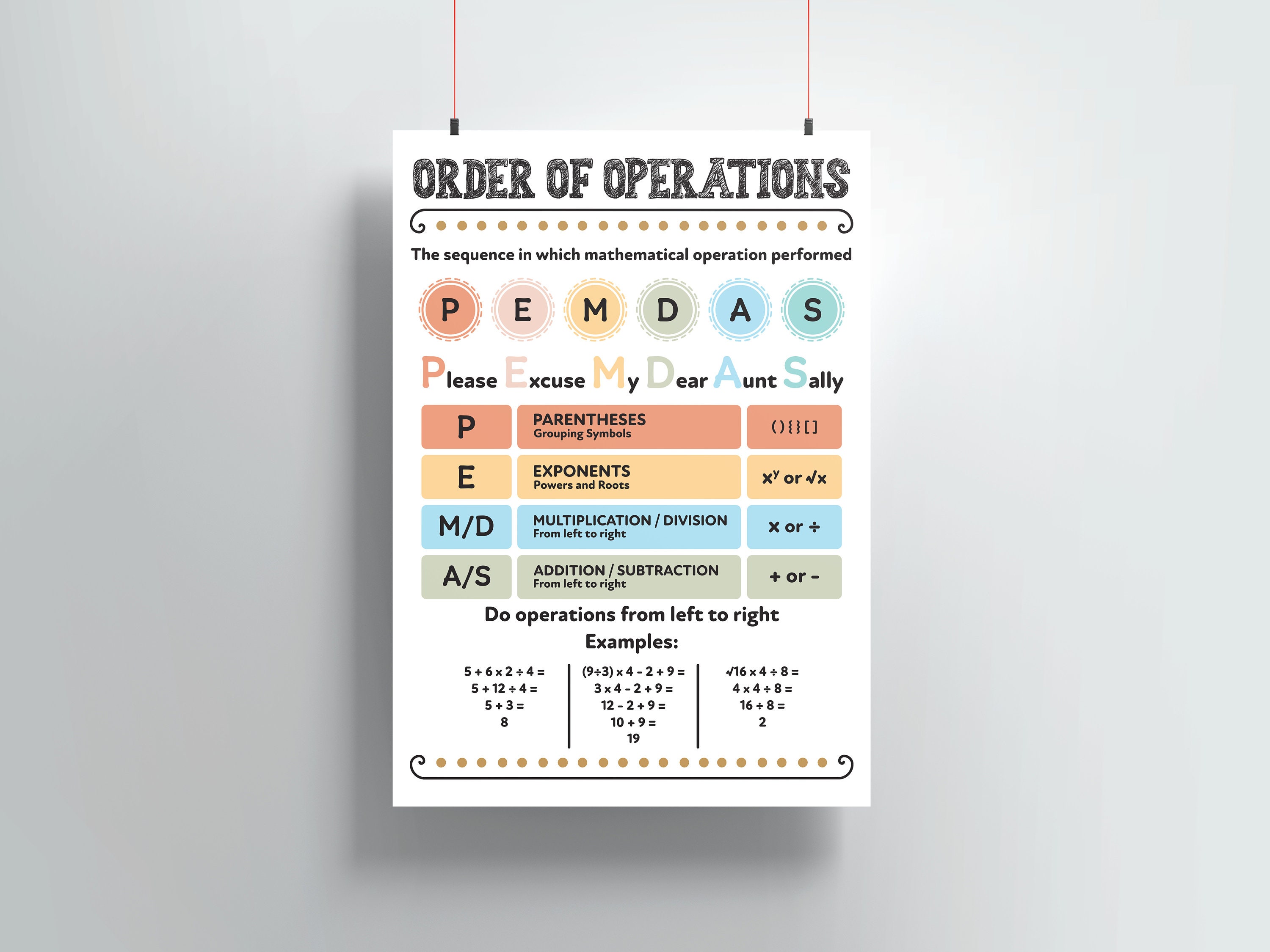 Order of Operations in Math, PEMDAS Poster, Maths Classroom Poster ...