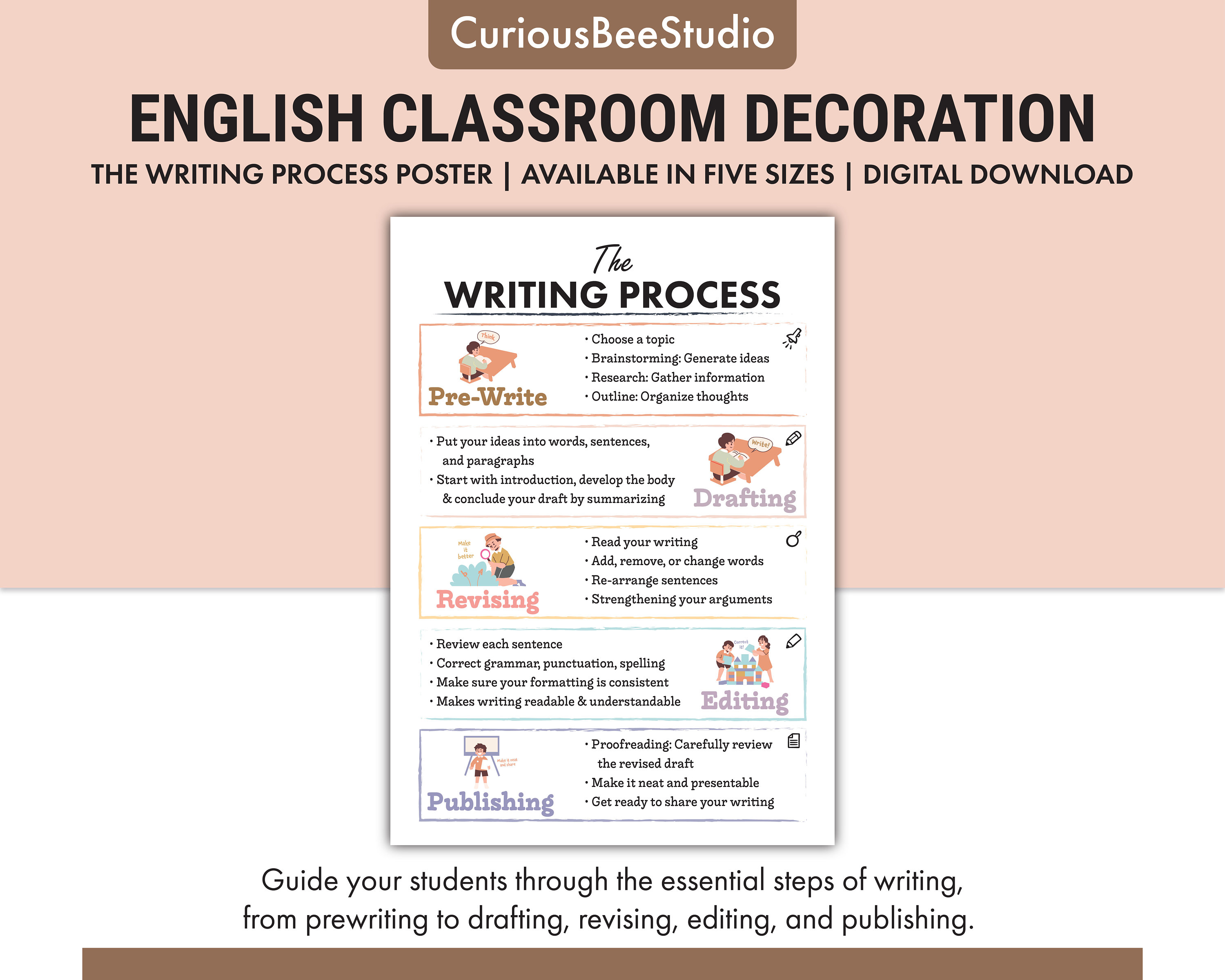 The Writing Process – Boho English Classroom Poster for Young Writers ...