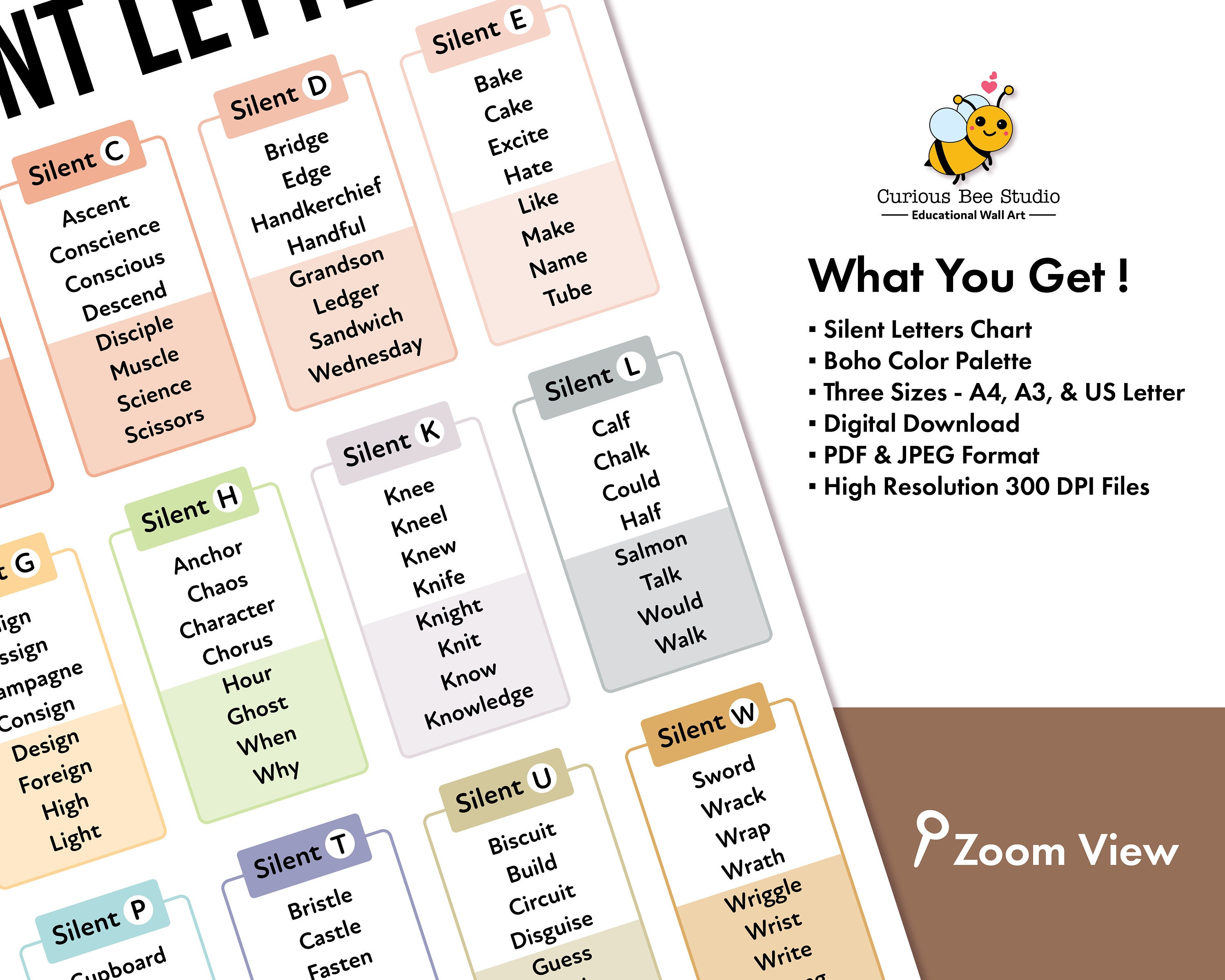 Silent Letters in English Language, Boho Themed English Classroom Chart ...