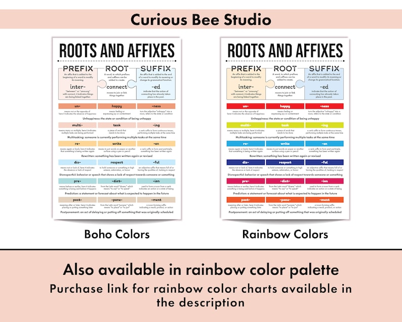 Root Words and Affixes - Learn Word Formation by Breaking Words Into ...