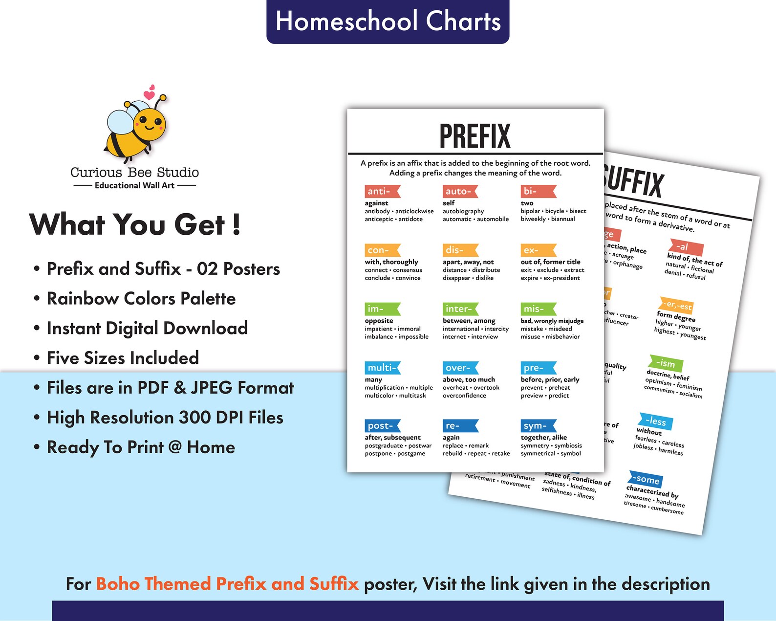 Prefix and Suffix Anchor Charts: Learn Word Formation, Improve Your ...