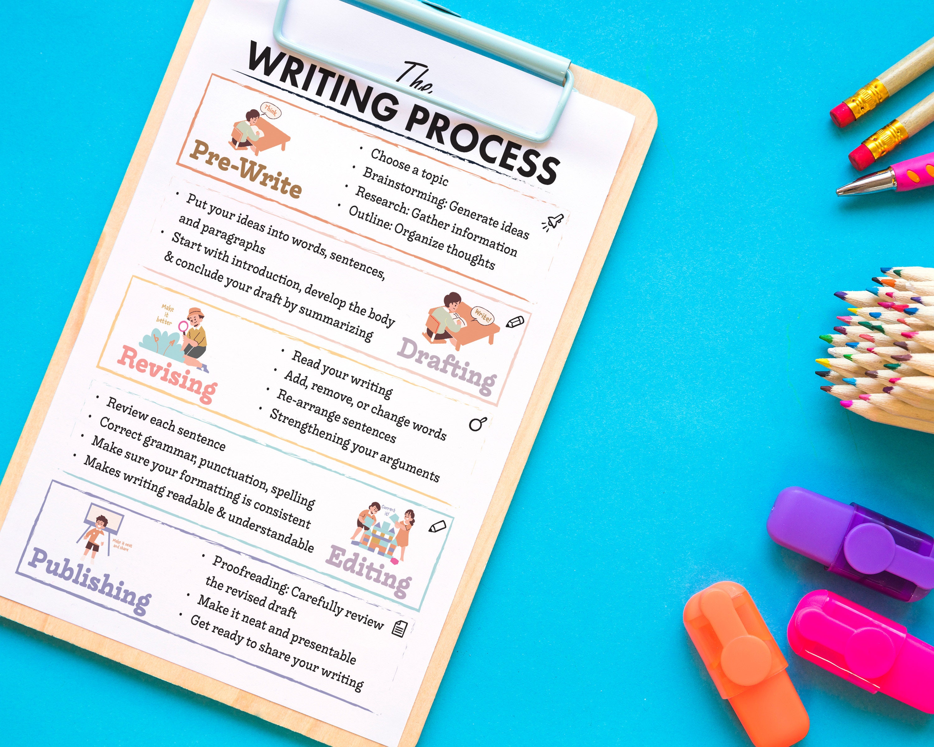 The Writing Process – Boho English Classroom Poster for Young Writers ...
