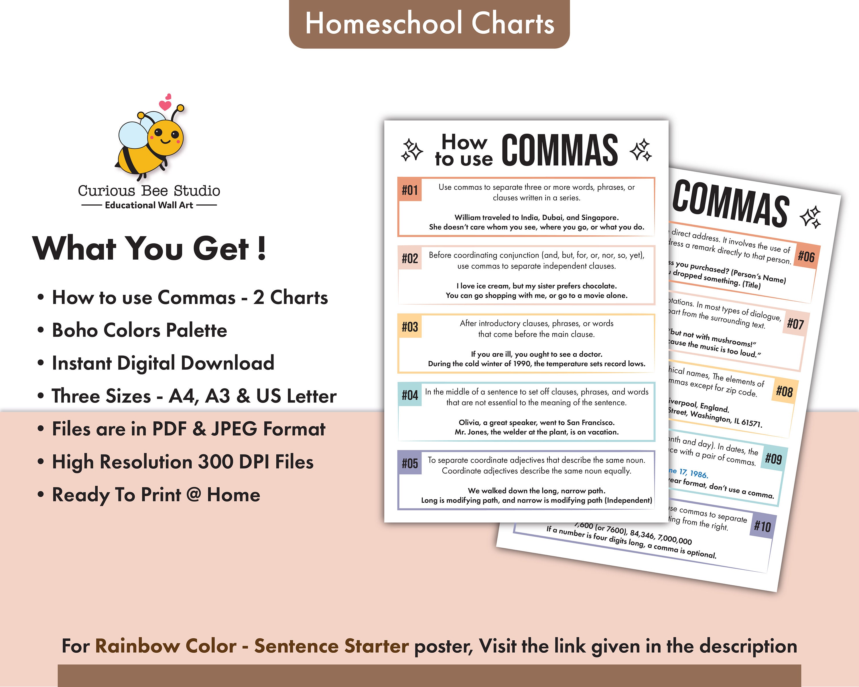 A Step-by-step Guide on How to Use Comma in English Grammar, Boho ...