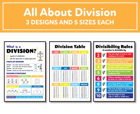 Afiche De División Larga