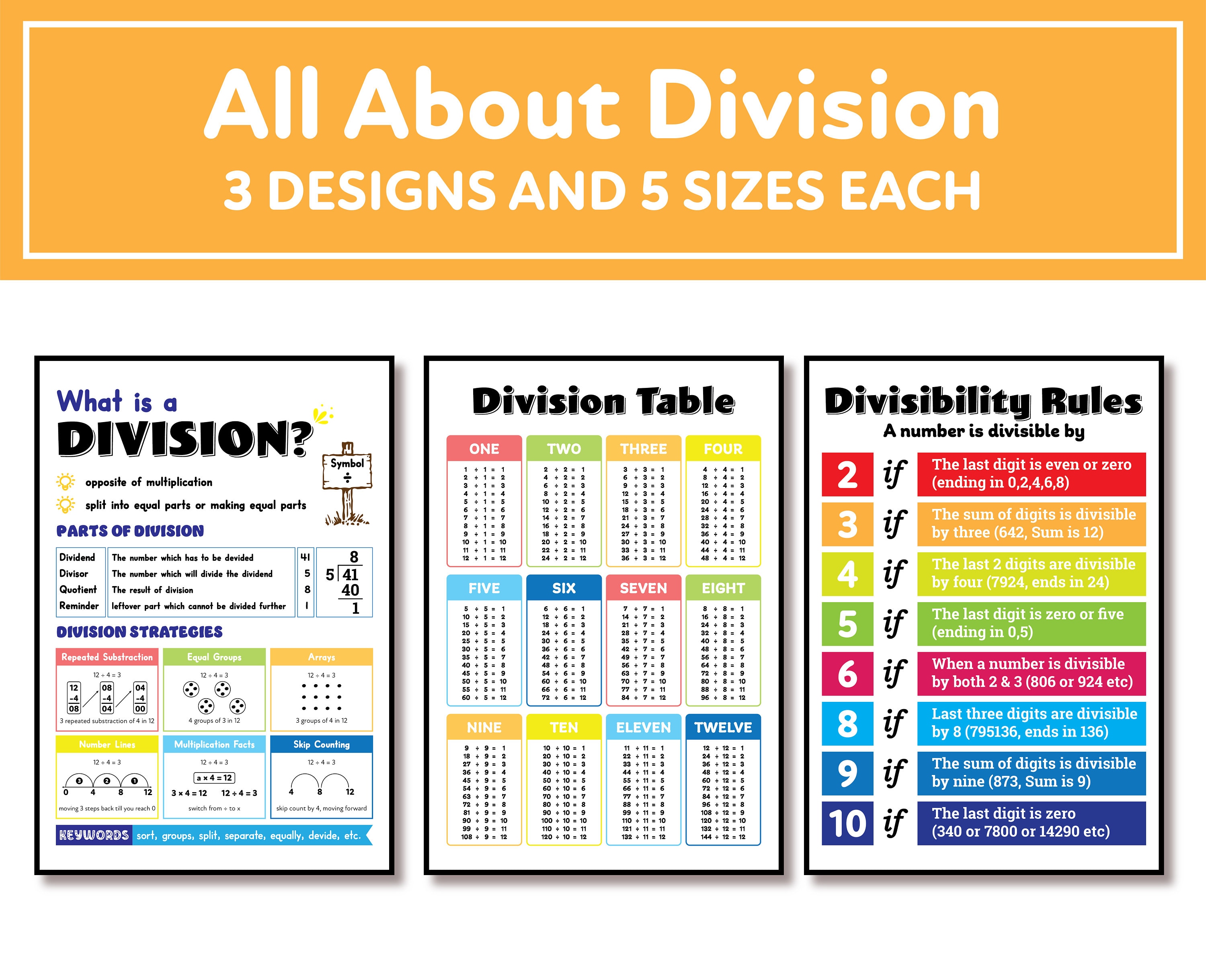 Division Posters – 3 Nos., Division, Strategies, Division Table, Maths ...