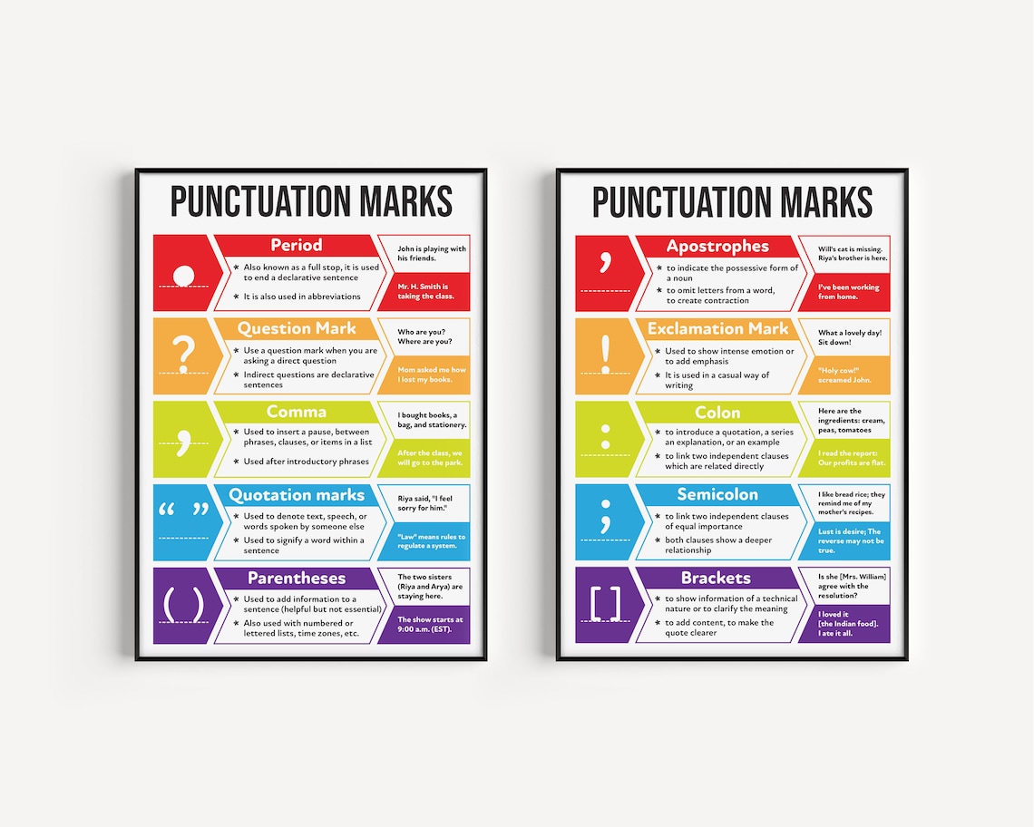 Punctuation Marks With Examples, Types of Punctuation, Punctuation ...