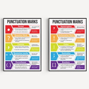 Punctuation Marks With Examples, Types of Punctuation, Punctuation ...