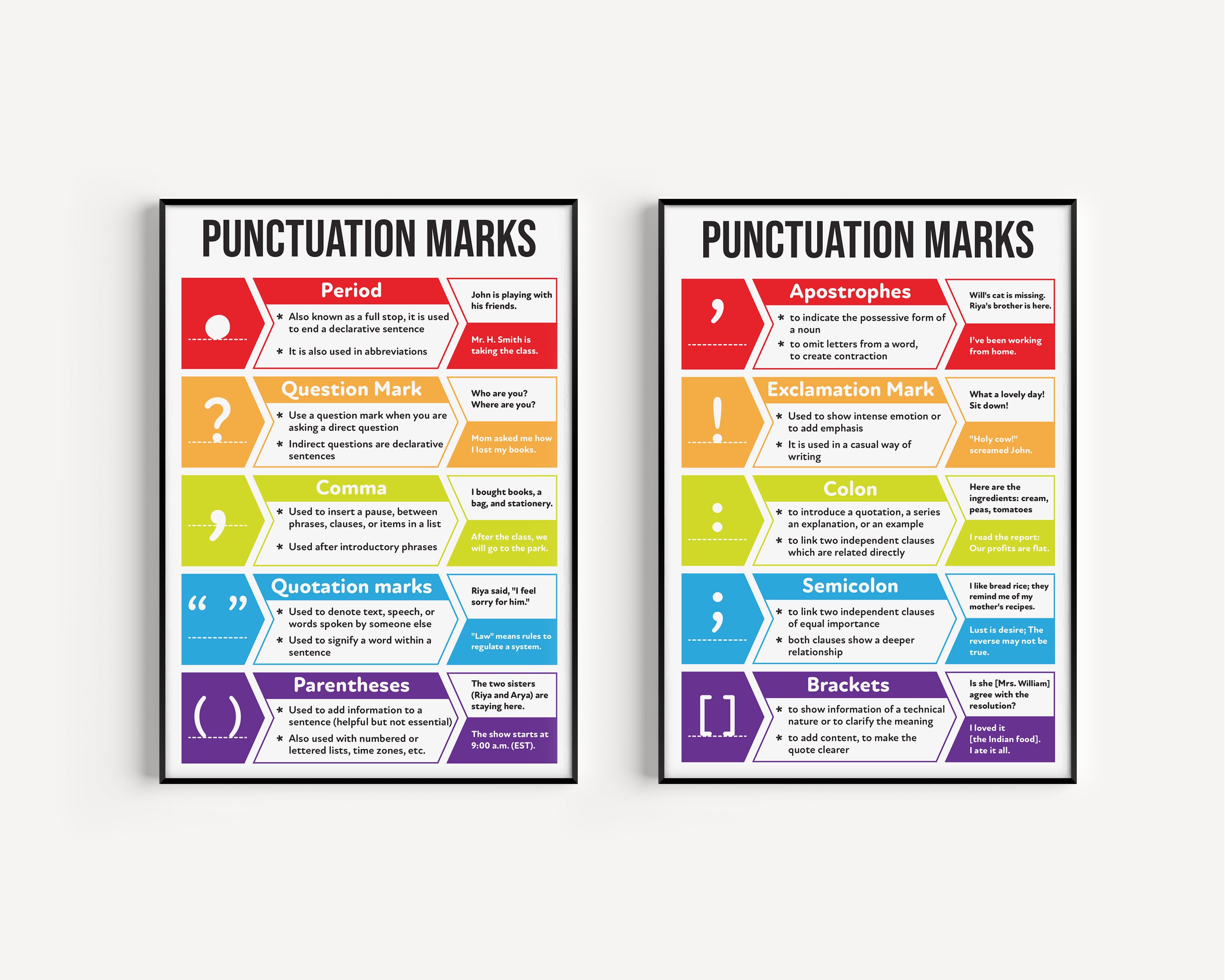 Punctuation Marks With Examples, Types of Punctuation, Punctuation ...