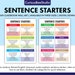 Sentence Starters Charts – Improve Sentence Structure, Learn How to ...