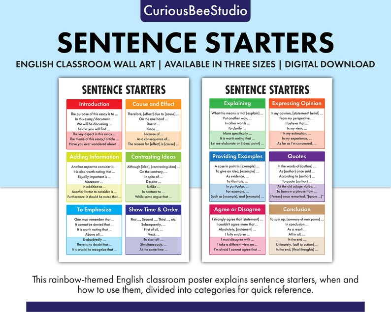 Sentence Starters Charts – Improve Sentence Structure, Learn How to ...