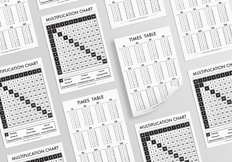 Times Table and Multiplication Chart, Maths Learning Posters for ...