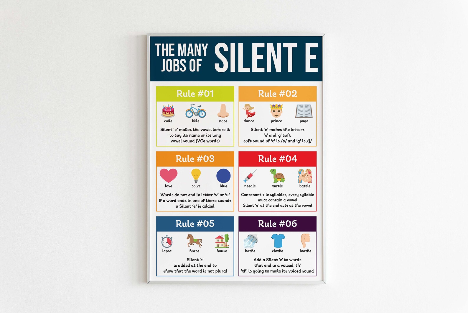 Silent E Phonic Rules With Example | Magical E | Sneaky E | Phonic ...