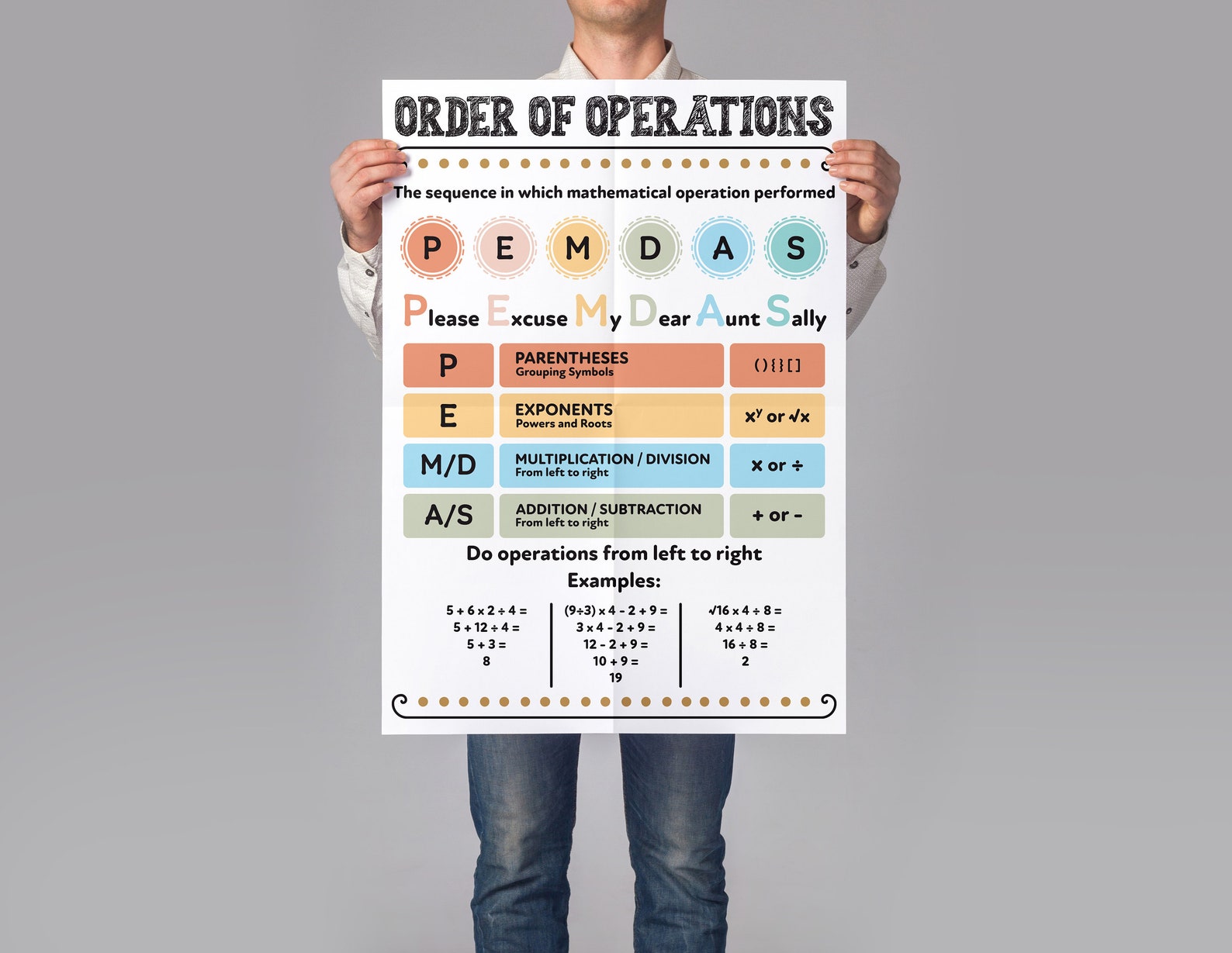 Order of Operations in Math, PEMDAS Poster, Maths Classroom Poster ...