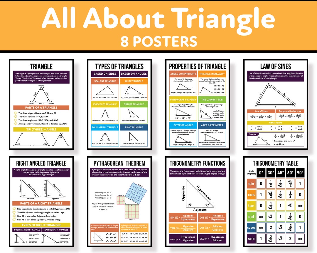 Trigonometry Posters – Triangle, Types & Properties of Triangle, Sine ...