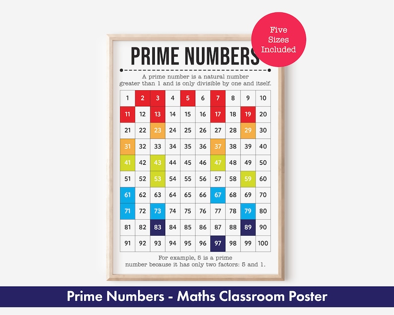 Prime Numbers Chart, Prime Numbers Between 1 to 100, Maths Teaching Aid ...