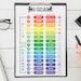 PH Scale Poster – Five Sizes Included (with H+ Concentration Relative ...