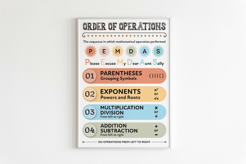 Order of Operations (boho Colors), Maths Classroom Poster, PEMDAS ...