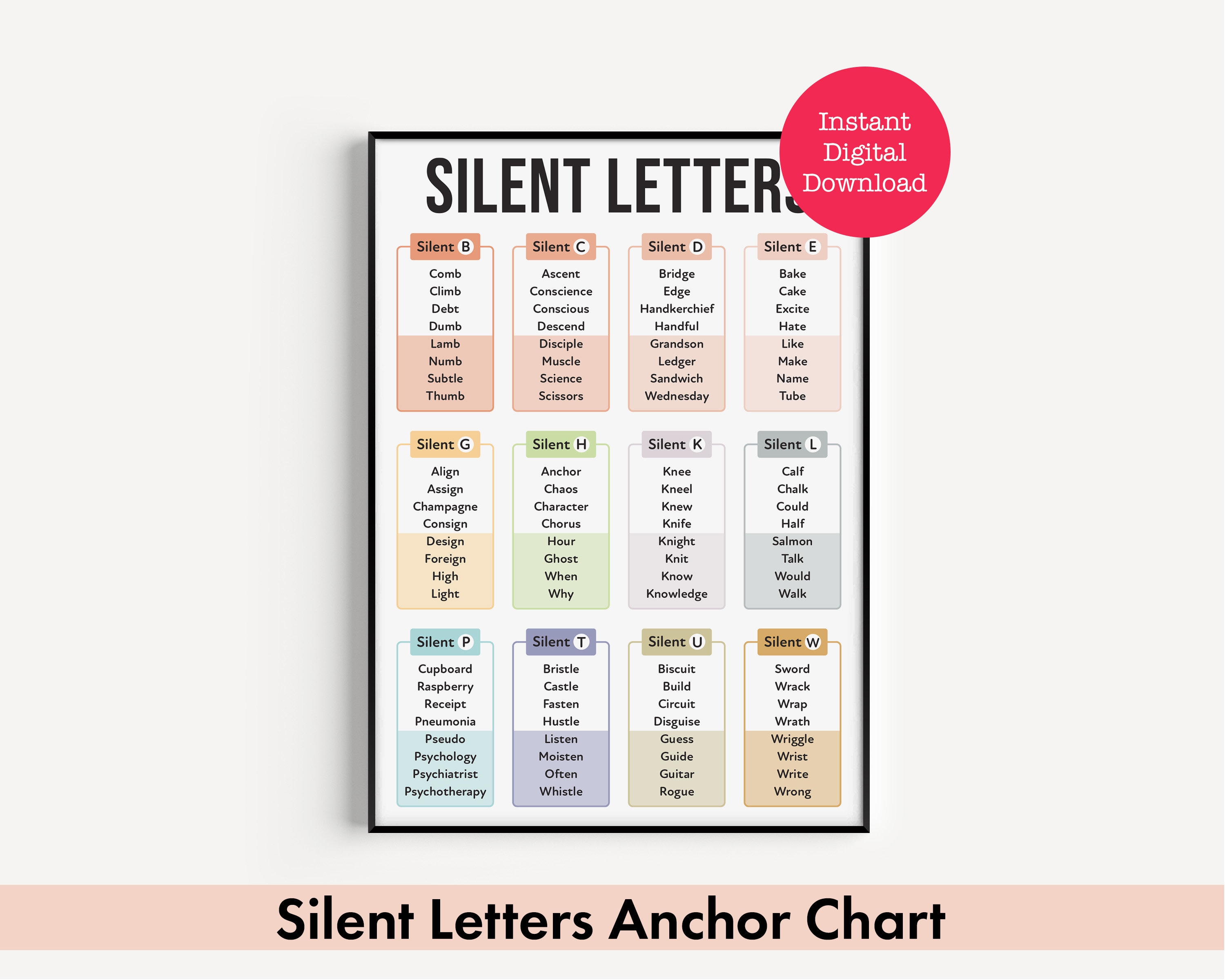 Silent Letters in English Language, Boho Themed English Classroom Chart ...