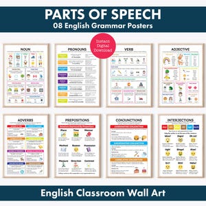 English Grammar Parts of Speech Posters – 8 Nos. | ELA/ESL Essentials ...