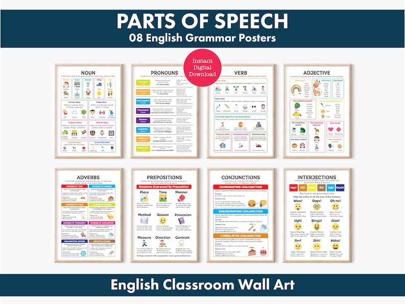 English Grammar Parts of Speech Posters – 8 Nos. | ELA/ESL Essentials ...