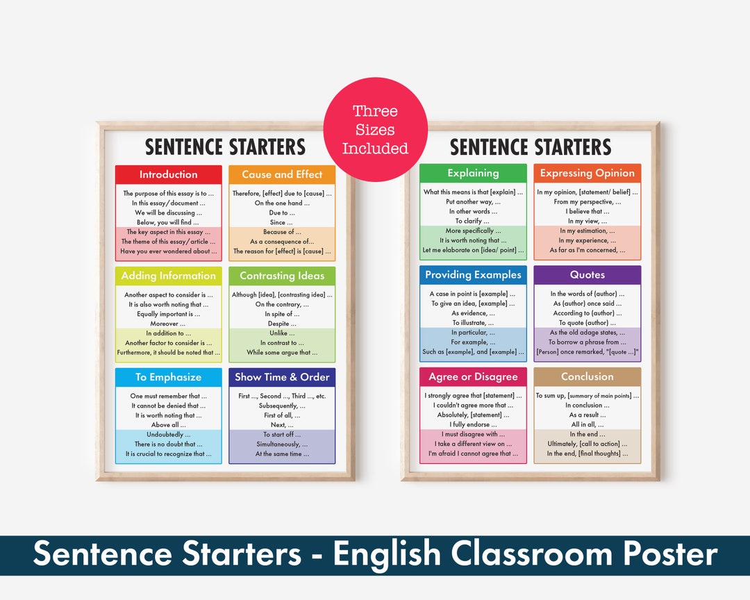 Sentence Starters Charts – Improve Sentence Structure, Learn How to ...