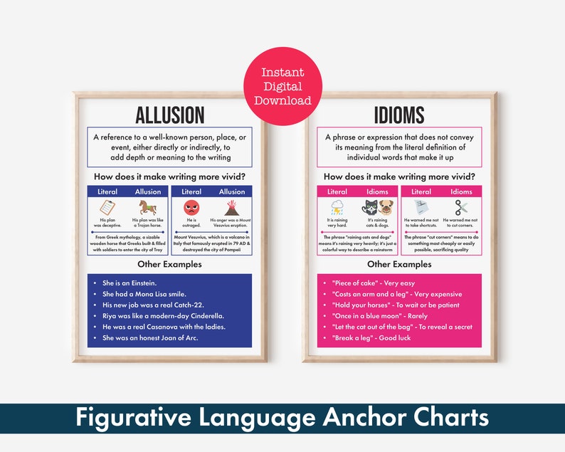 Figurative Language: Make Your Writing Vivid and Engaging, Explore 08 ...