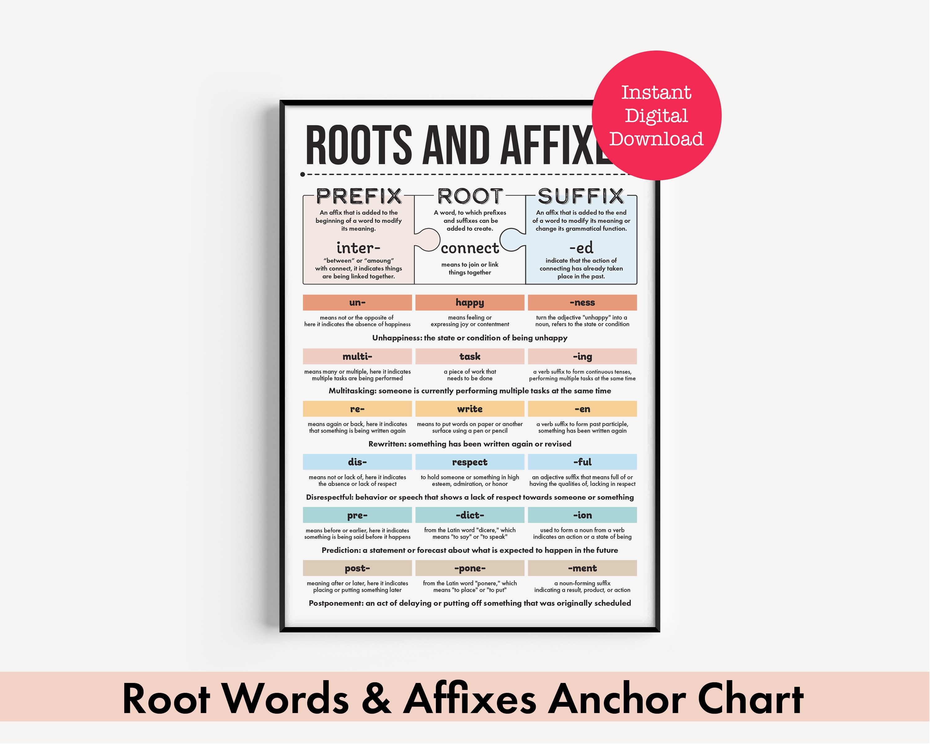 Root Words and Affixes - Learn Word Formation by Breaking Words Into ...