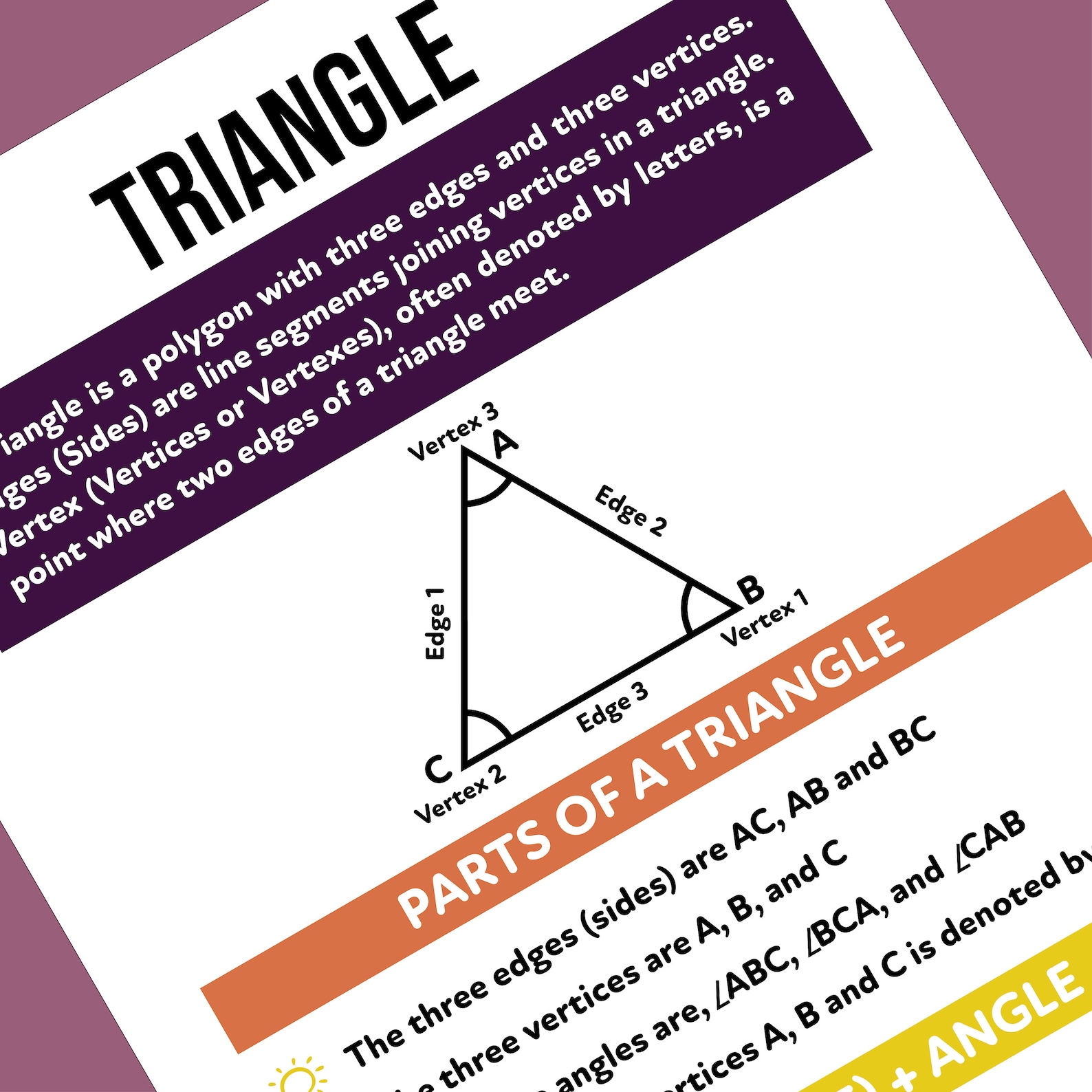 Trigonometry Posters – Triangle and Types of Triangles, Maths Learning ...