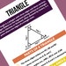 Trigonometry Posters – Triangle and Types of Triangles, Maths Learning ...