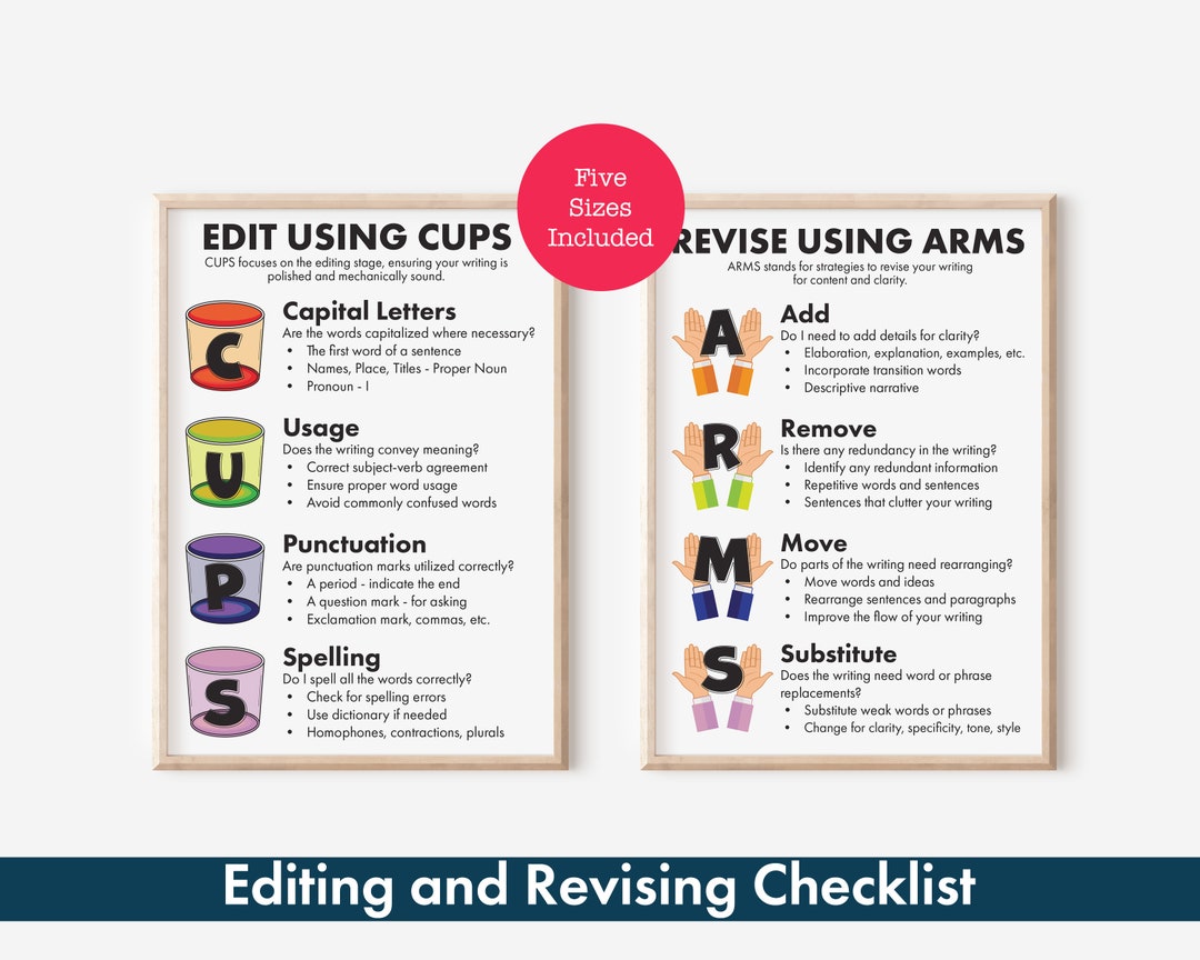 CUPS and ARMS Posters - Editing and Revising Writing Strategies ...