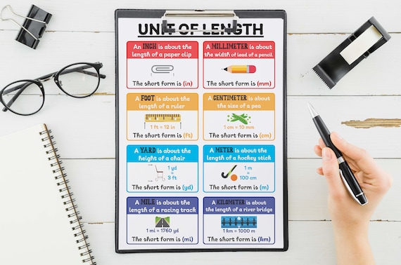 Simple Metric System Chart For Kids